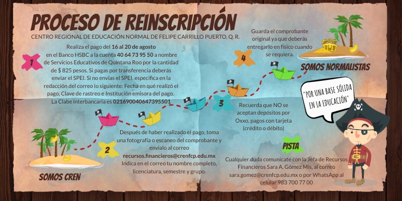 PROCESO DE REINSCRIPCIÓN
