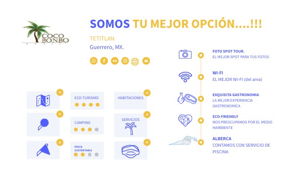 Copy - BASIC CV | Genially