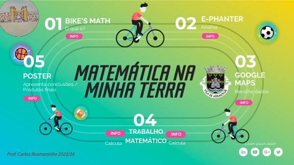 Bike´s Math - Matemática 23/24 na minha Terra