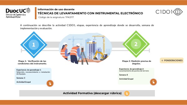 UAP - Inf de uso Docente - Tecnicas de levantamiento | Genially