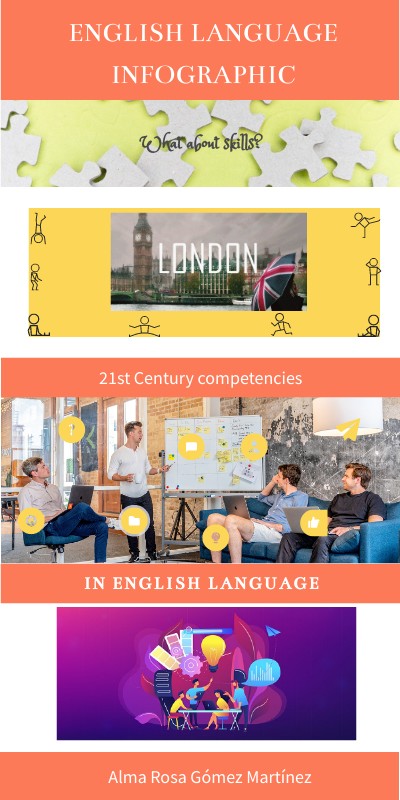 INFO English language | Genially