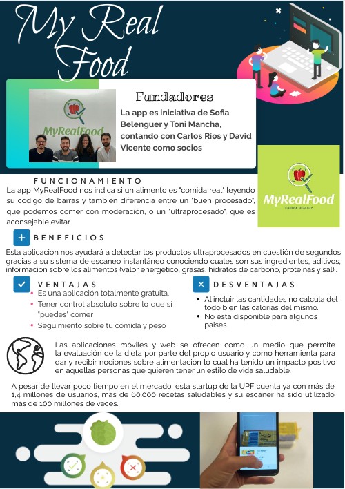 My Real Food. | Genially