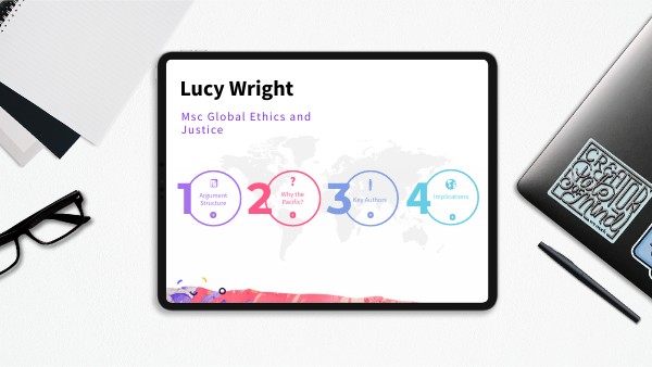 Lucy Wright | Genially