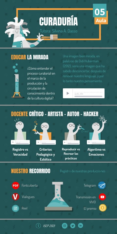 CURADURÍA ISEP 2021