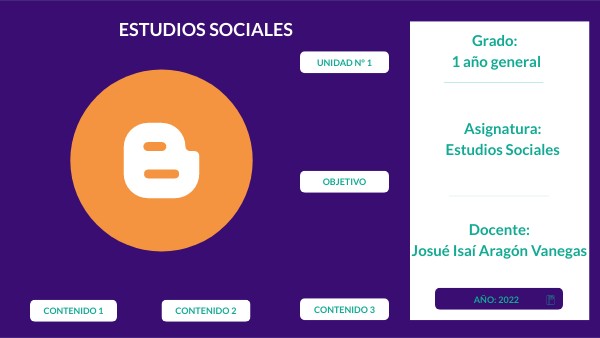 UNIDAD N° 1 "Conozcamos los Estudios Sociales y las Ciencias Sociales ...