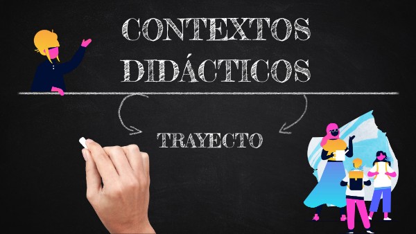 Contextos Didácticos | Genially