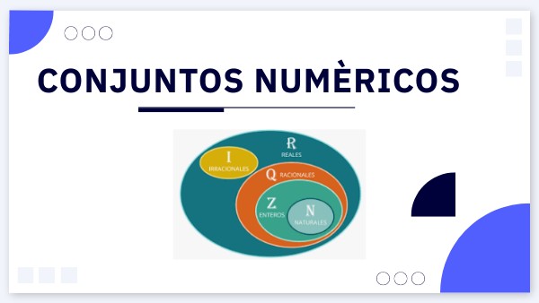CONJUNTOS NUMÈRICOS (CLASIFICACIÒN)