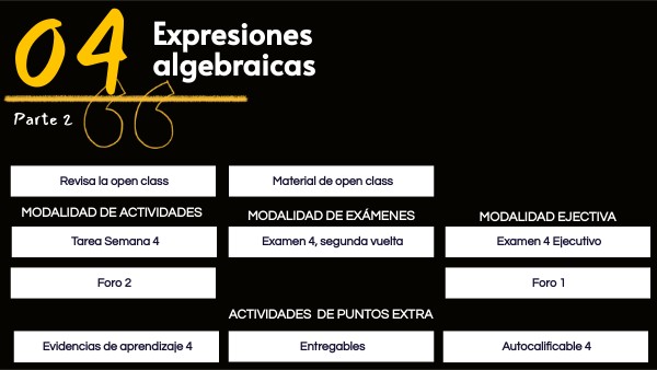 IM Semana 4 - Expresiones Algebraicas 2 | Genially