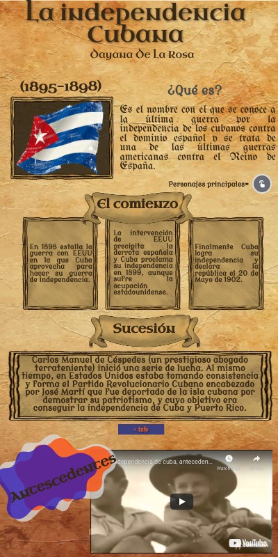 LA INDEPENDENCIA CUBANA | Genially