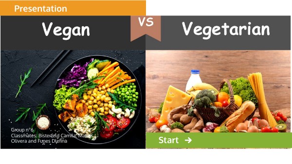 Vegetarianism vs Vegans