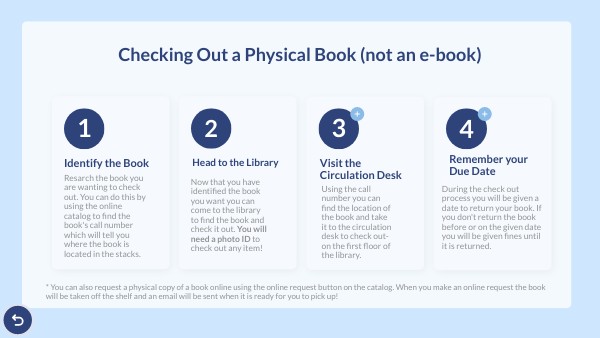 How to check out a physical copy