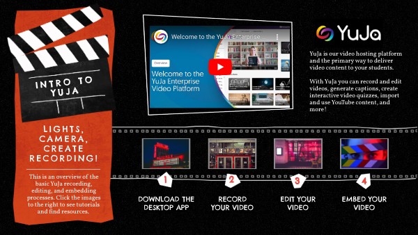 NFO M6 Intro to YuJa | Genially