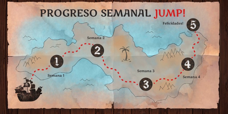 Progreso semanal JUMP! | Genially
