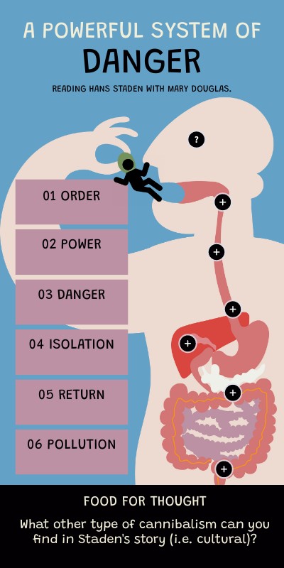 Bloody Disgusting (Part I)