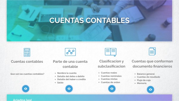 Cuentas contables | Genially