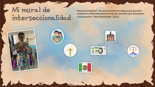 Mural interseccionalidad | Genially