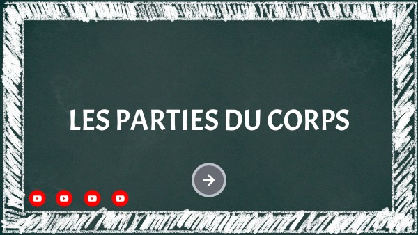 Le corps.3 | Genially