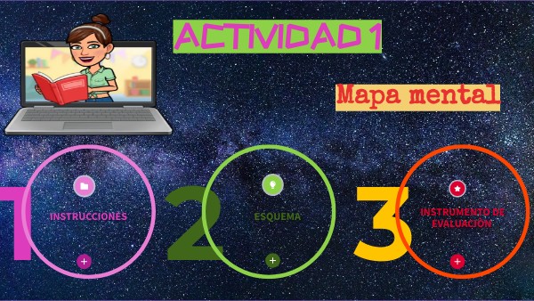 👩‍💻Evaluación Final Merlin Monje | Genially