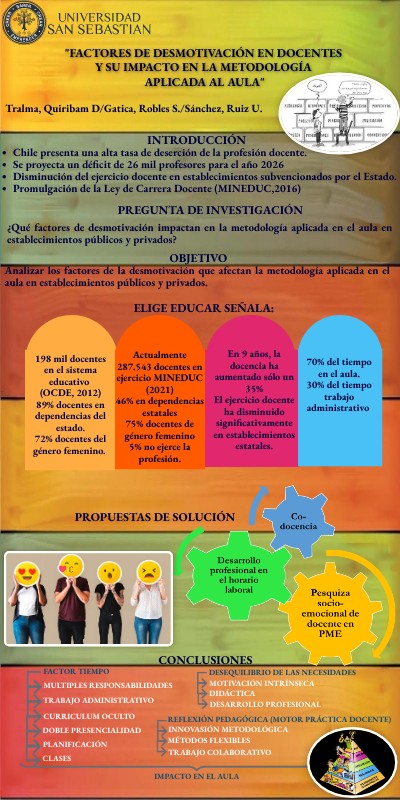 PÓSTER ABP | Genially