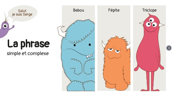 La phrase simple et complexe | Genially