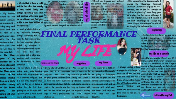 Final Performance task | Genially