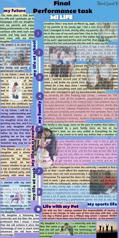 Final Performance task