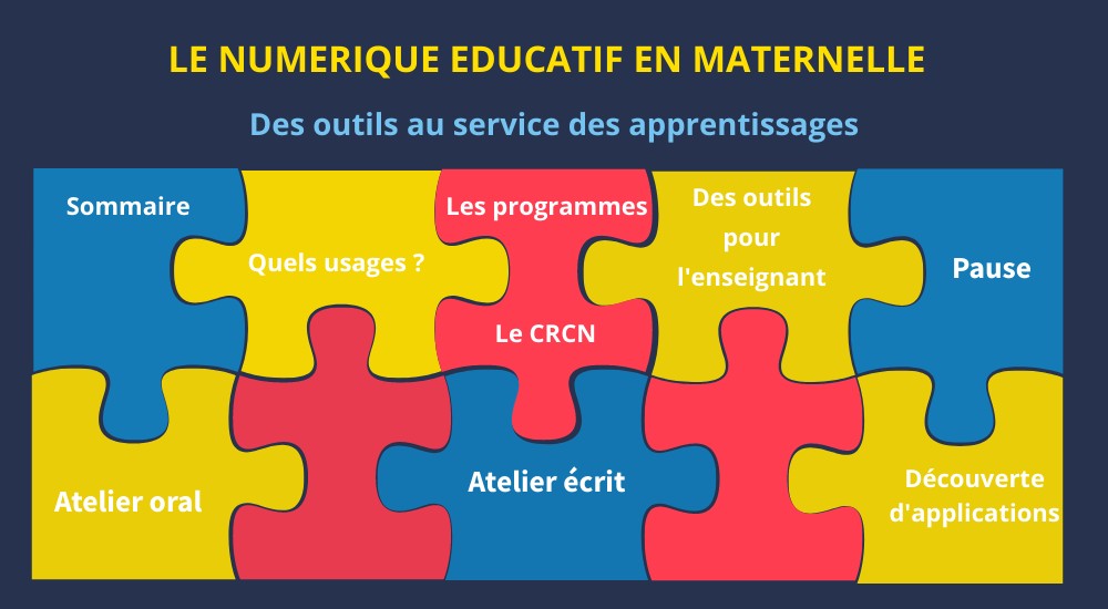 Numérique éducatif maternelle | Genially