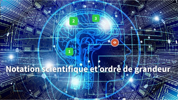 Notation scientifique et ordre de grandeur | Genially