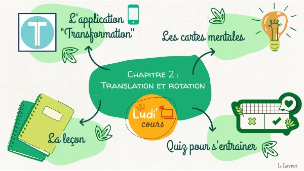 4E chap2 - TRANSFORMATIONS