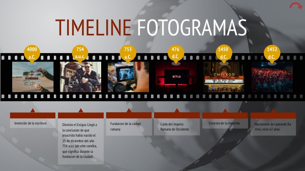 Línea del tiempo | Genially