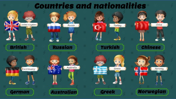Countries and nationalities | Genially