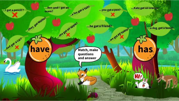 Have/Has questions | Genially