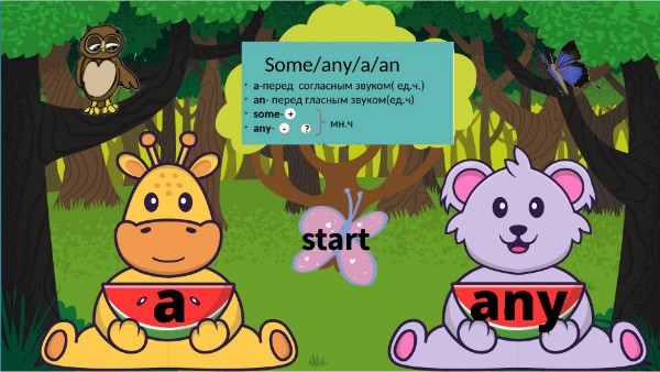 a/any | Genially