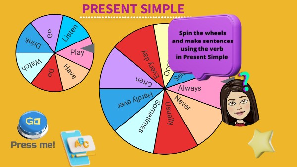 Wheels - Present Simple | Genially