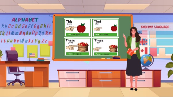 Demonstrative pronouns | Genially