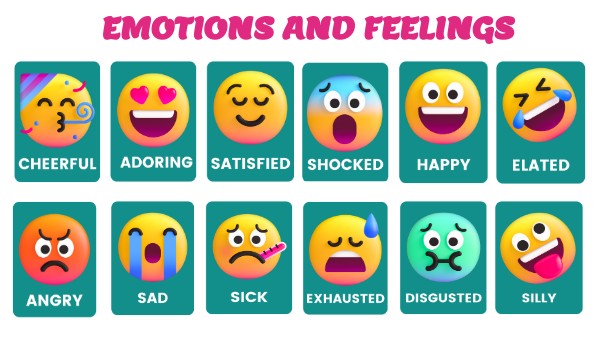 Emotions vocabulary with sound | Genially