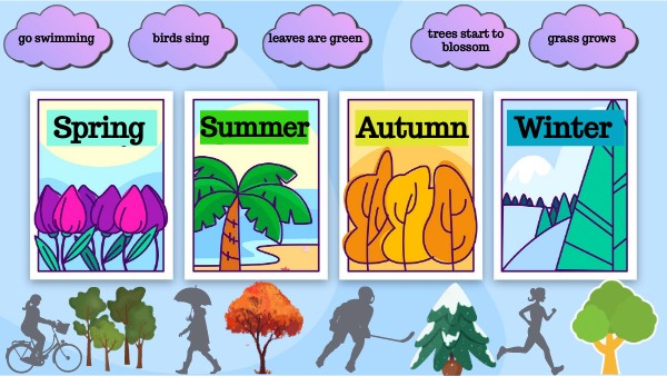 Seasons activities | Genially