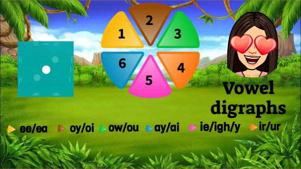 Vowel digraphs | Genially