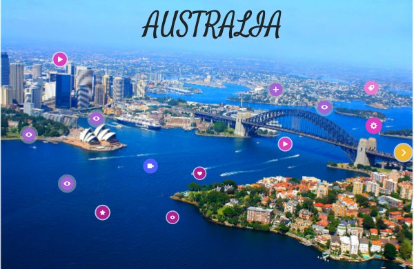 Interactive Australia | Genially