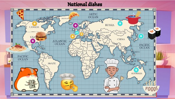 Countries and national dishes | Genially