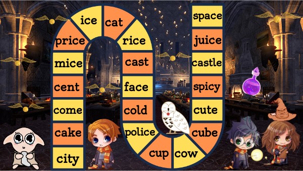 Hard and Soft C | Genially