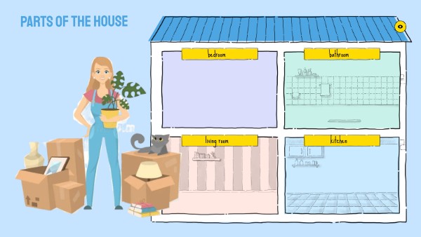 PARTS OF THE HOUSE | Genially