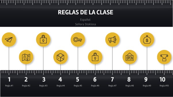 LISTA REGLA