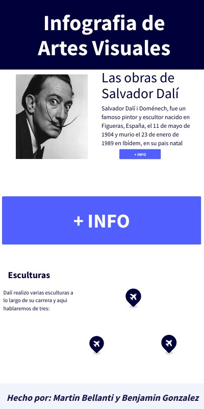Infografía Salvador Dalí | Genially