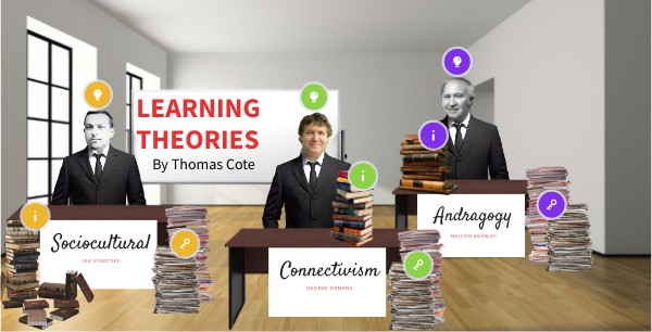 Learning Theories by Thomas Cote