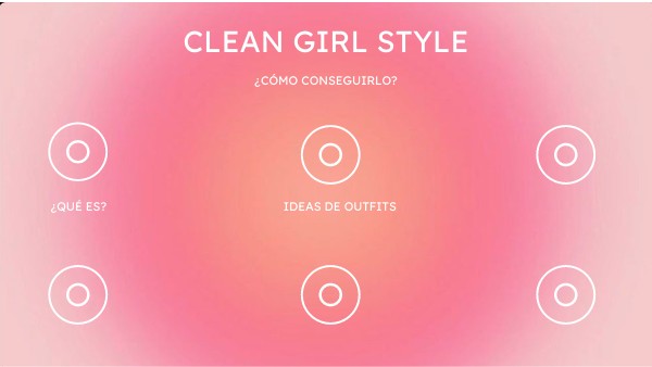 Clean girl | Genially