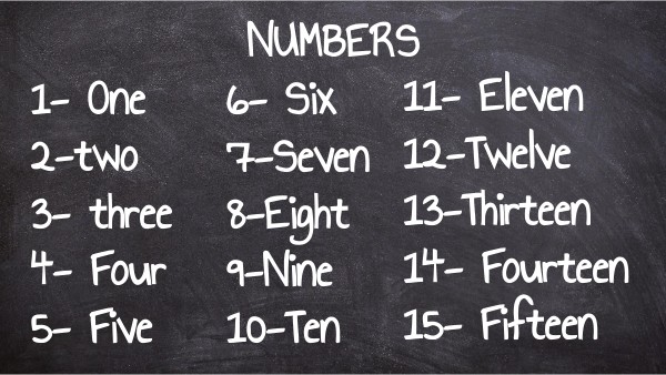 NUMBERS