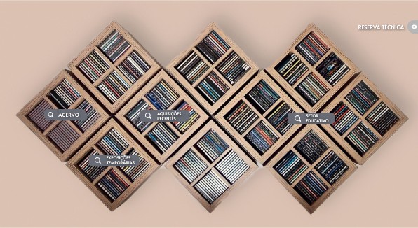 museu dos CDs | Genially