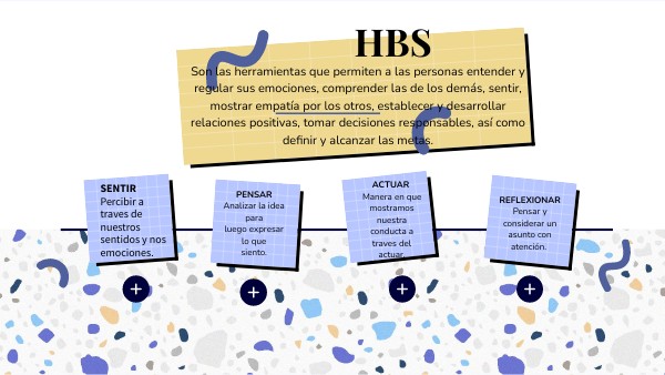 HBS