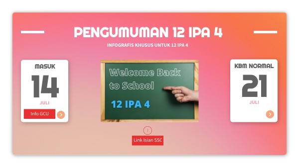 Infografis 12 IPA 4
